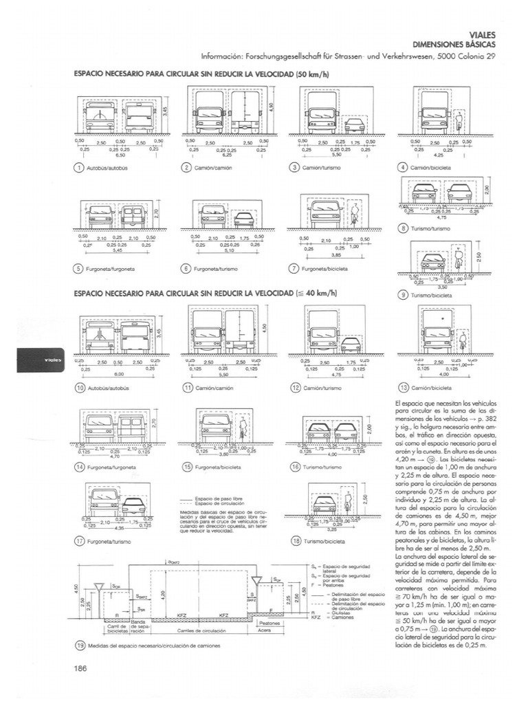 Neufert 186-196 Vias | PDF