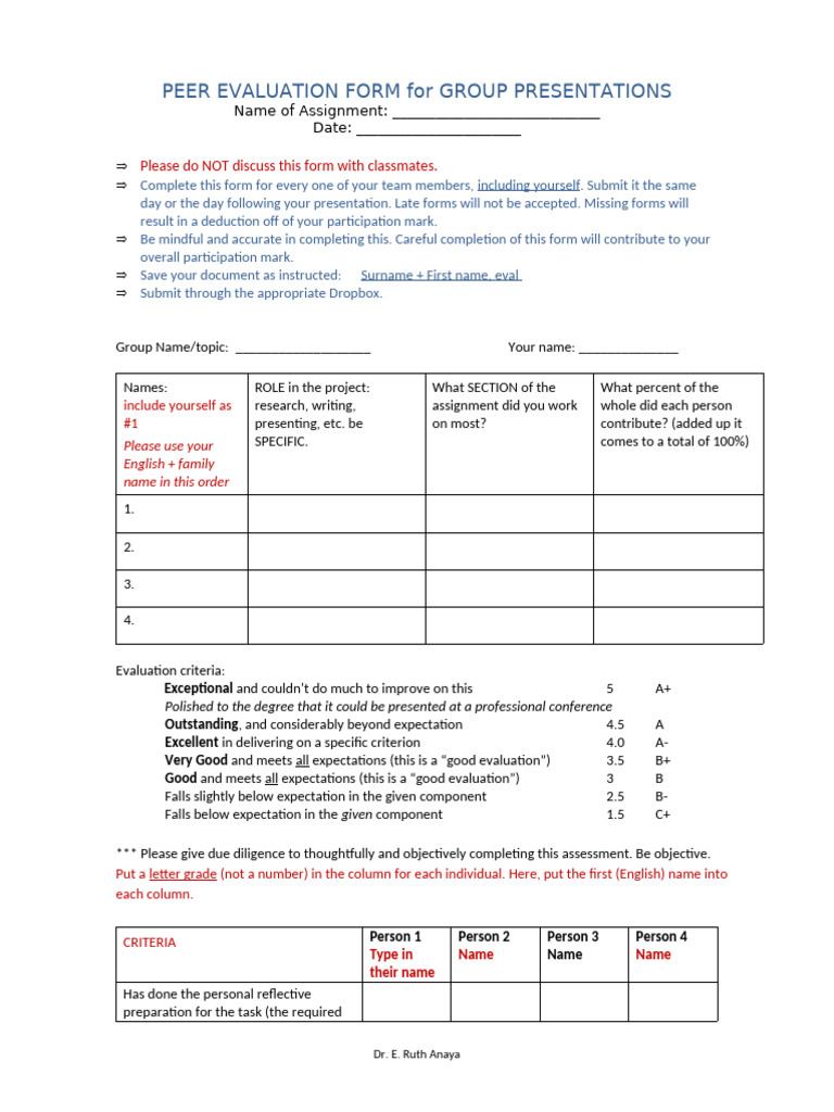 Peer Eval Case Study | PDF | Cognition