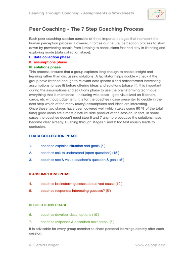 Understanding the 7-Step Coaching Process | PDF