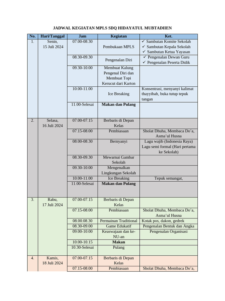 Jadwal Kegiatan MPLS | PDF