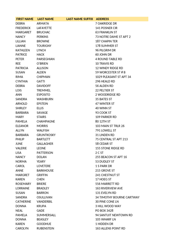 Ruiz Angel - Q2500 | PDF