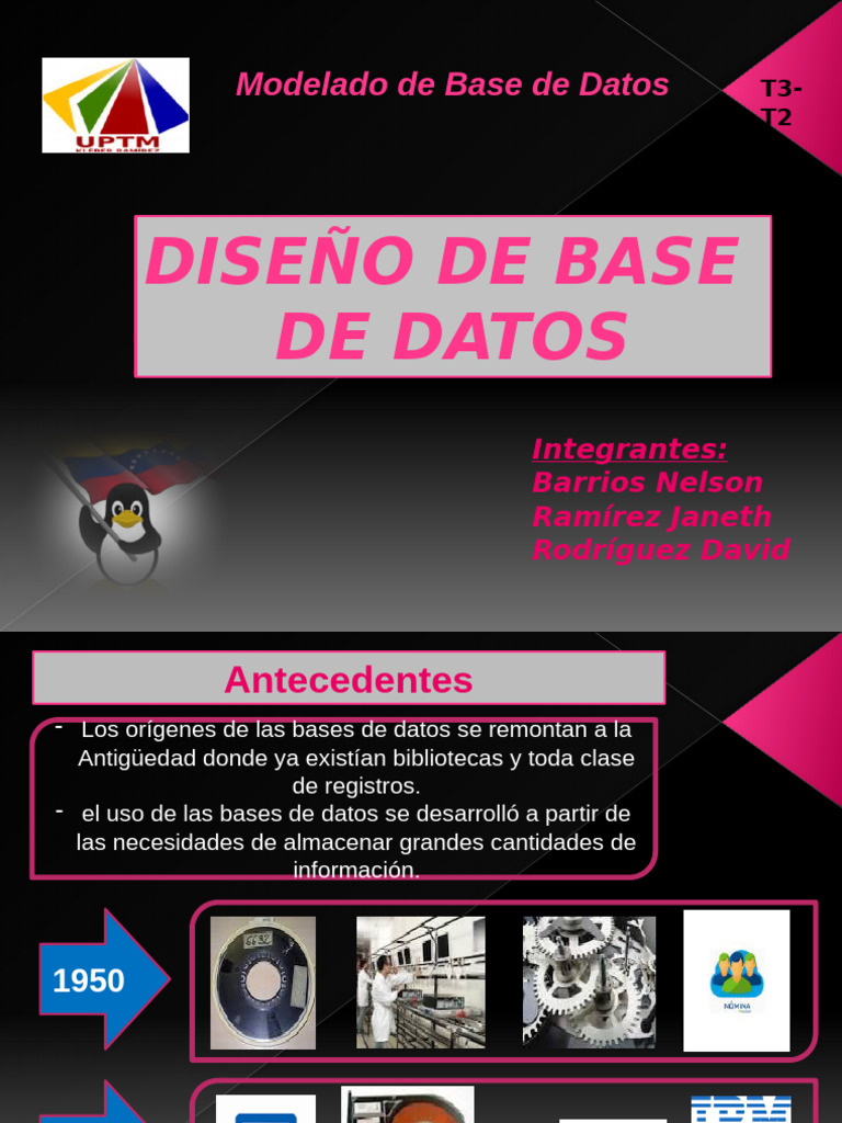 Exposicion de Modelado de Base de Datos | PDF | Bases de datos ...