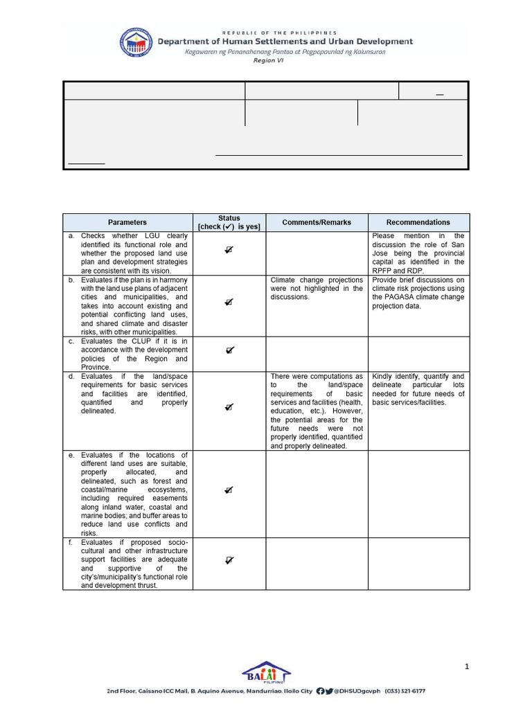(Advance Copy) DHSUD Review Form - CLUP - ZO of San Jose Antique | PDF ...