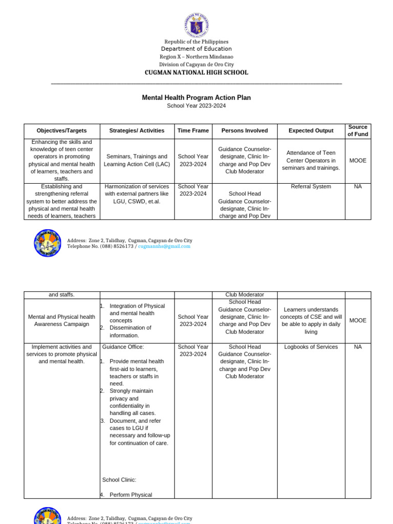 Action-Plan 2023 | PDF | Mental Health | Behavior Modification