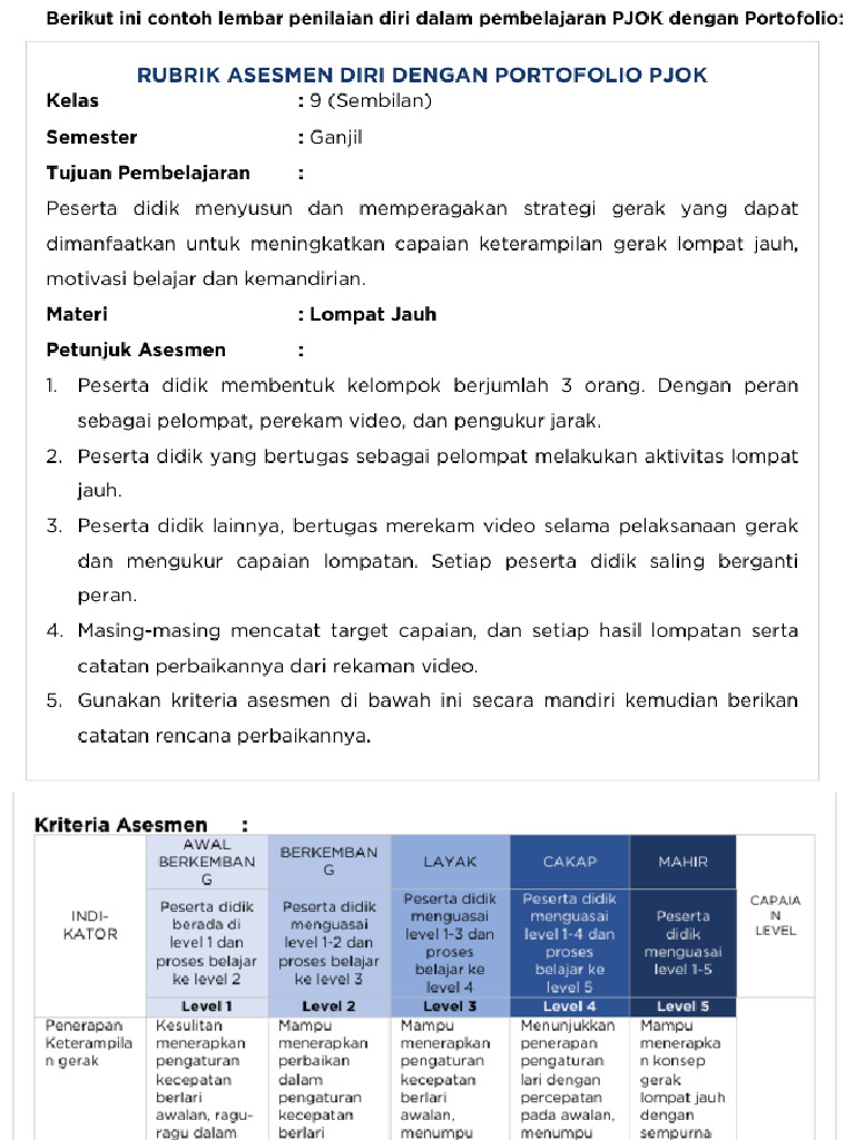 Kelompok 1 Asesmen Diri | PDF