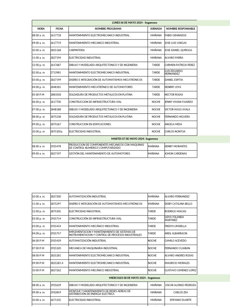 Programacion Grupos de Formación para Vacunas | PDF | Ingeniería