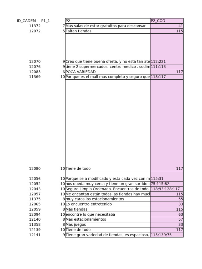 Copia de 18819 Mal Plaza Base 1 A Codificar Agosto 2024 Literlales ...