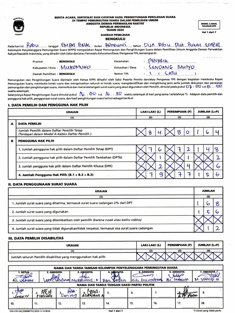 Model C.hasil Salinan-Dpr | PDF