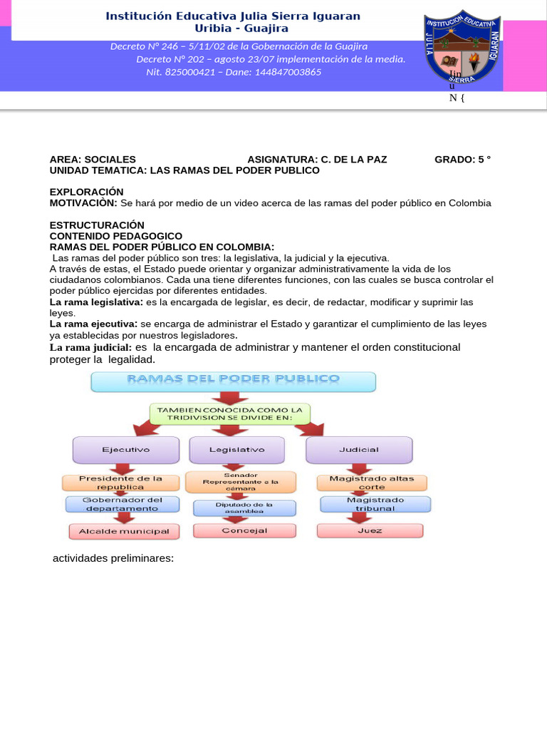 Las Ramas Del Poder Publico | PDF | Ejecutivo (gobierno) | Colombia