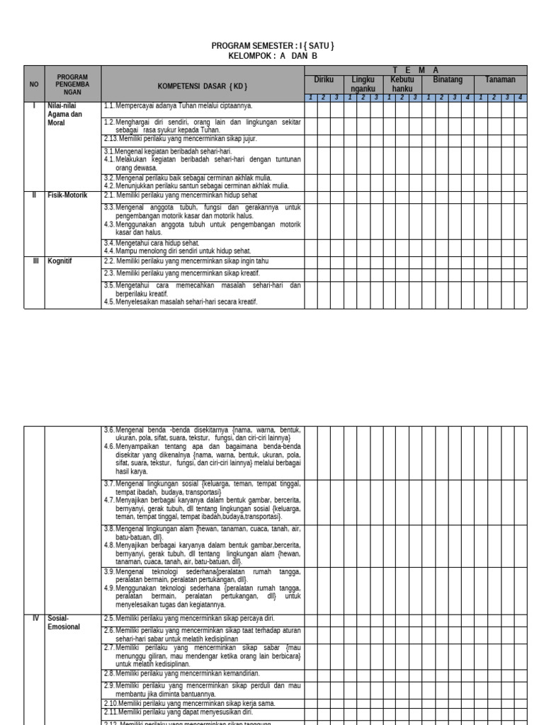 Program Semester I TKN Garot 2022 | PDF