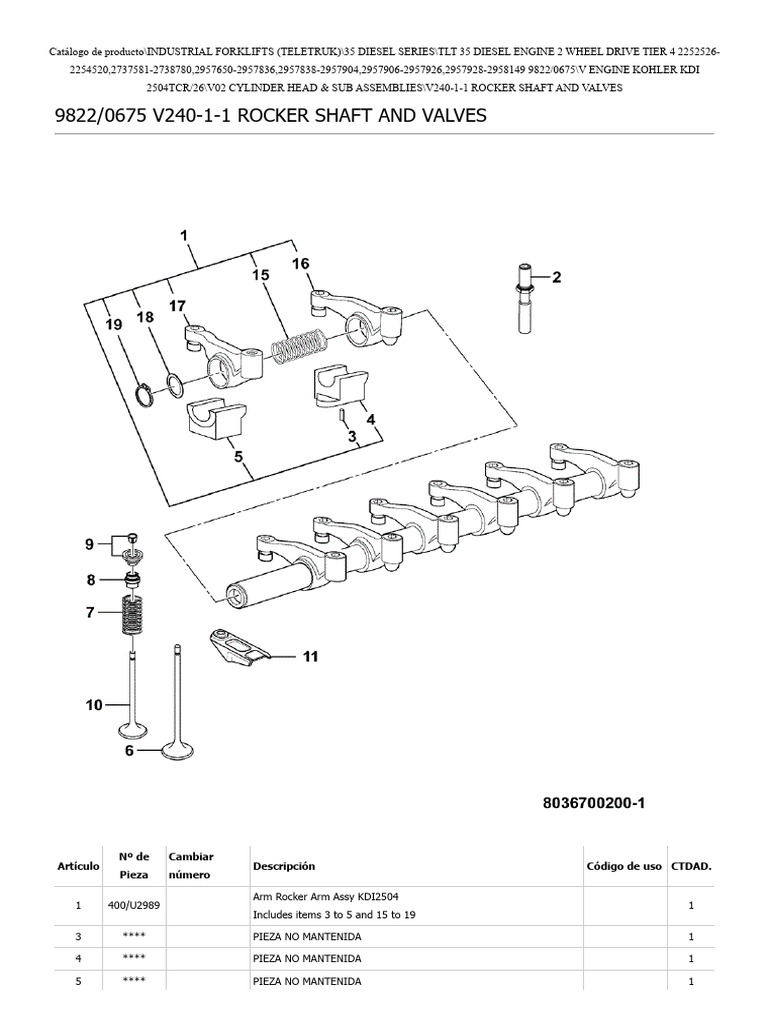 JCB EPC TREN BALANCINES TLT | PDF