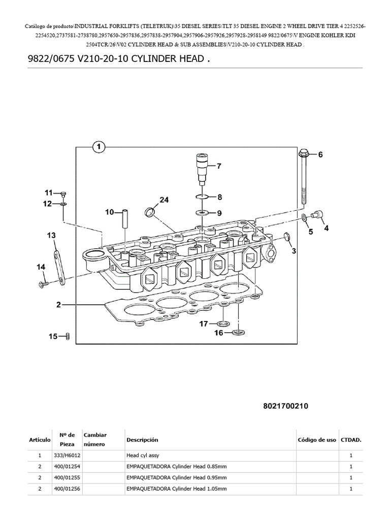JCB EPC JUNTA TAPA CILINDRO TLT | PDF