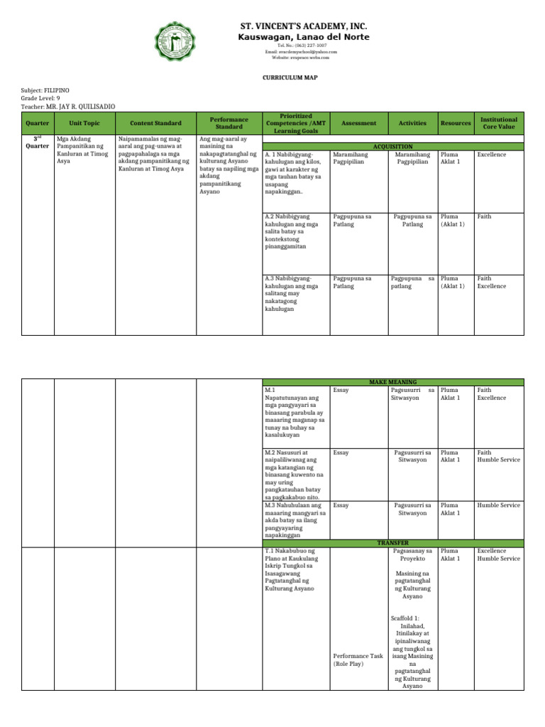 Fil. 9 Cur Map 3rd Quarter | PDF