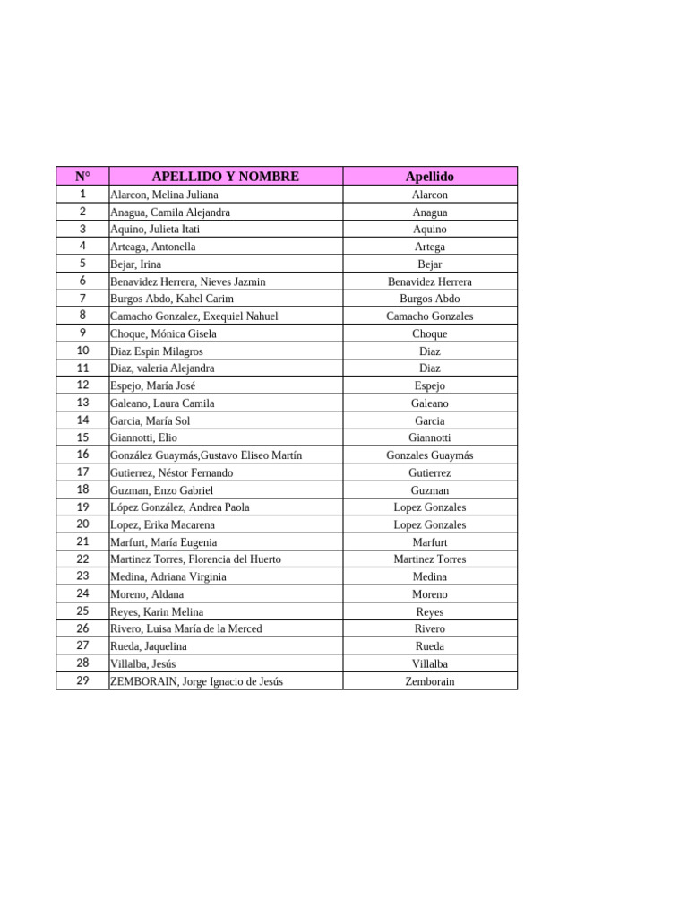 Excel Práctica Facundo Colque | PDF | Compuestos químicos | Sustancias químicas
