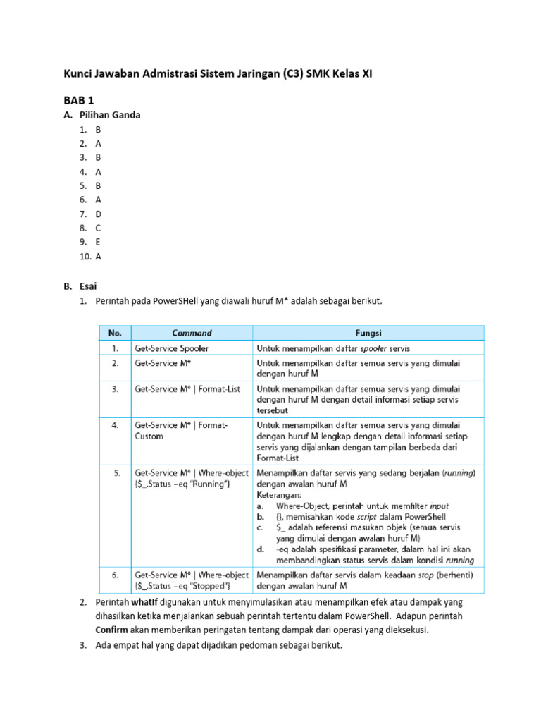 KJ - Administrasi Sistem Jaringan - C3 - SMK - Kelas Xi - Andi Novianto ...