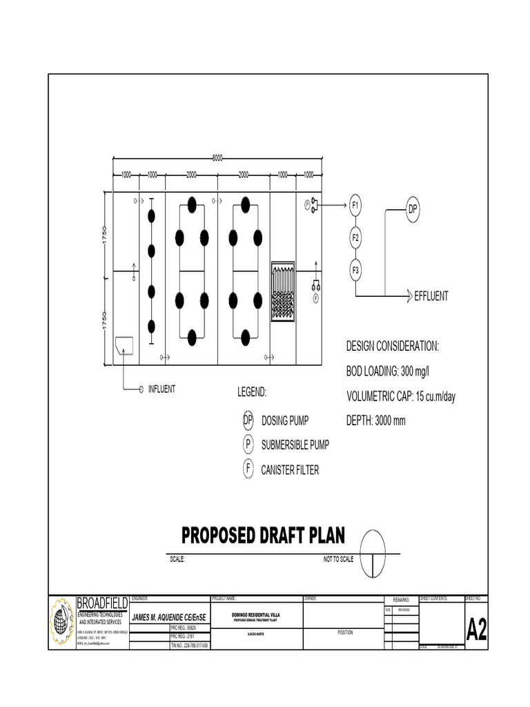 Draft Plan | PDF | Environmental Science | Sewerage