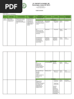 Filipino 9 Curriculum Map | PDF
