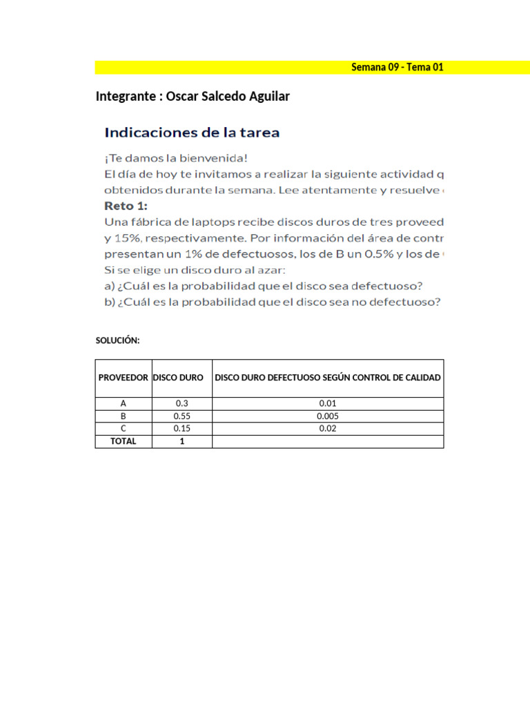Semana 09 - Tema 01 Tarea -Ejercicio Reto 1 | PDF