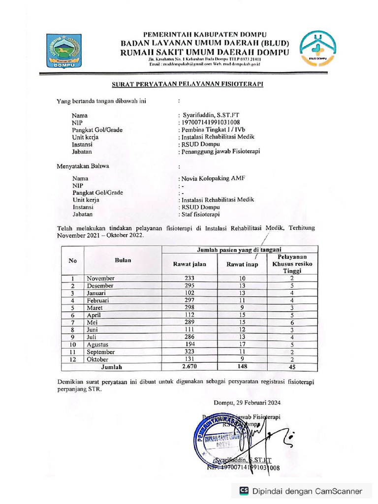 Rekap Pasien 3 - Compressed | PDF