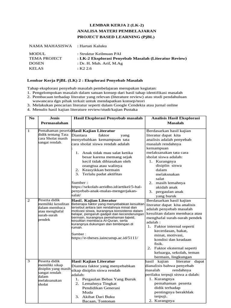 LEMBAR KERJA 2 | PDF