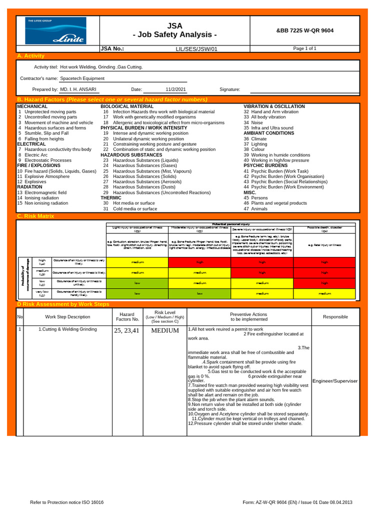 JSA Hot work 01 | PDF | Hazards | Fires