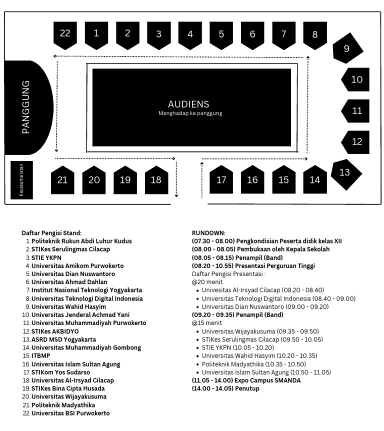 Denah Dan Rundown Expo 2024 | PDF