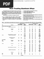 Metal Alloy Color Codes Chart | PDF | Bronze | Brass