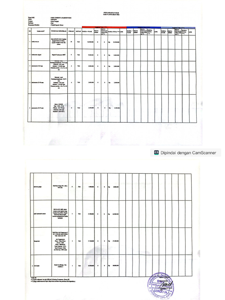 Survey Harga Pasar TSM | PDF