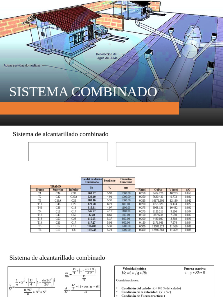 Sistema Combinado | PDF
