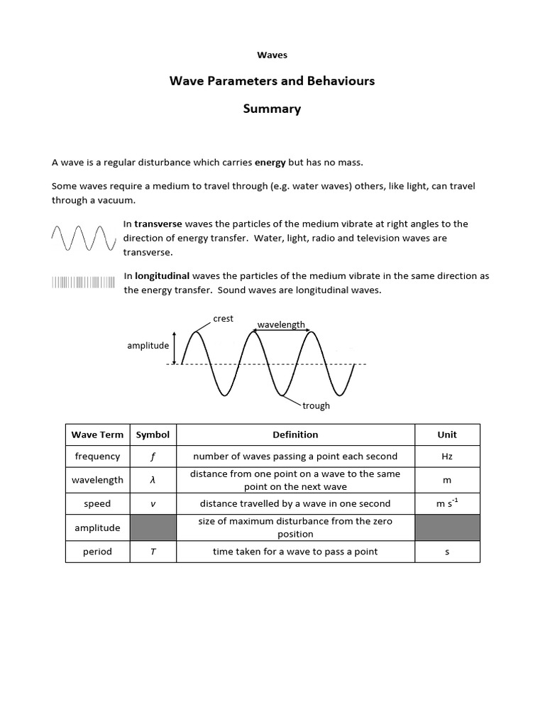 Summary - Waves | PDF | Waves | Frequency