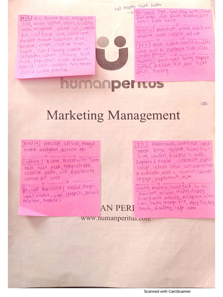 Human Peritus Marketing Management | PDF