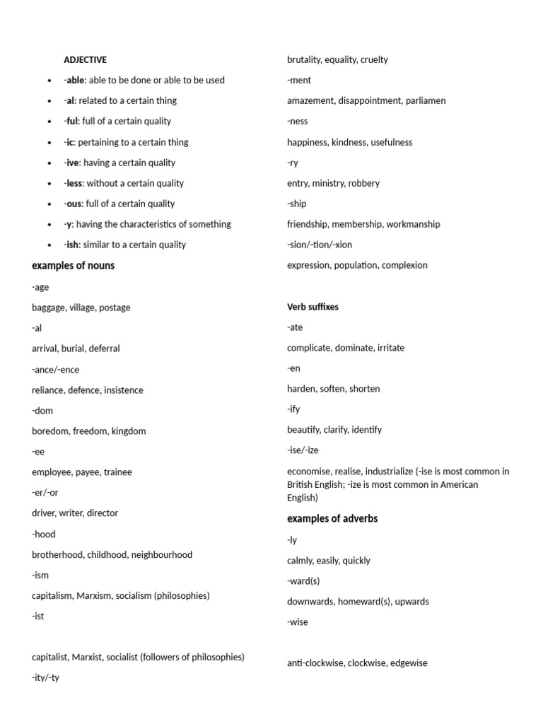 G9 - Suffixes To Form Words | PDF | Morphology | Language Mechanics