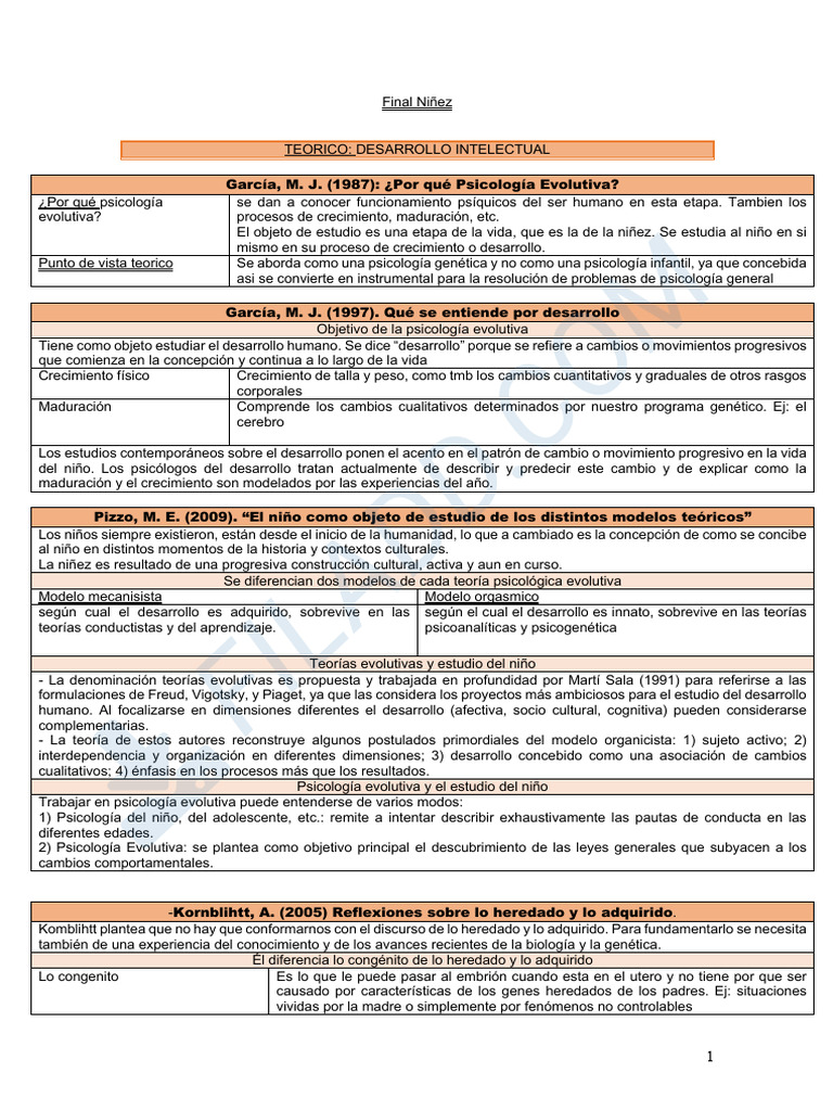 Final Ninez MIO | PDF | Sicología | Psicología del desarrollo Final Ninez MIO | PDF | Sicología | Psicología del desarrollo