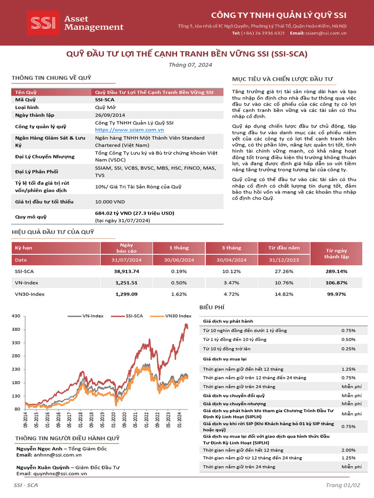SSI-SCA Fund Factsheet - VN 07 - 2024 | PDF