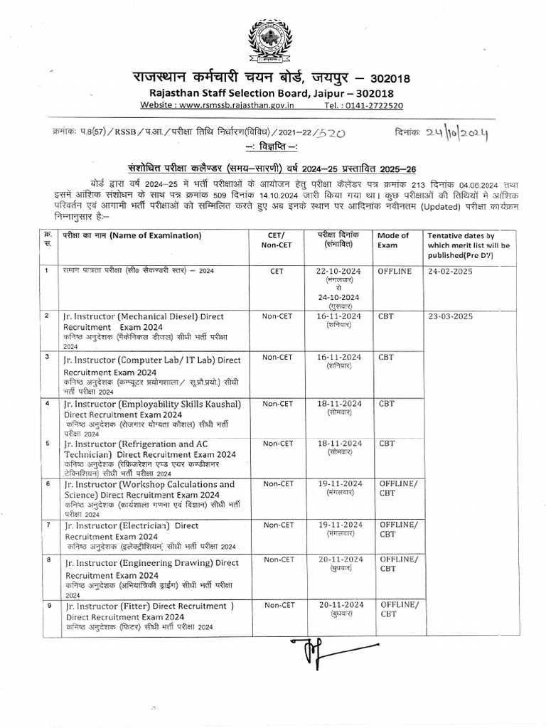 CET Exam Timetable | PDF