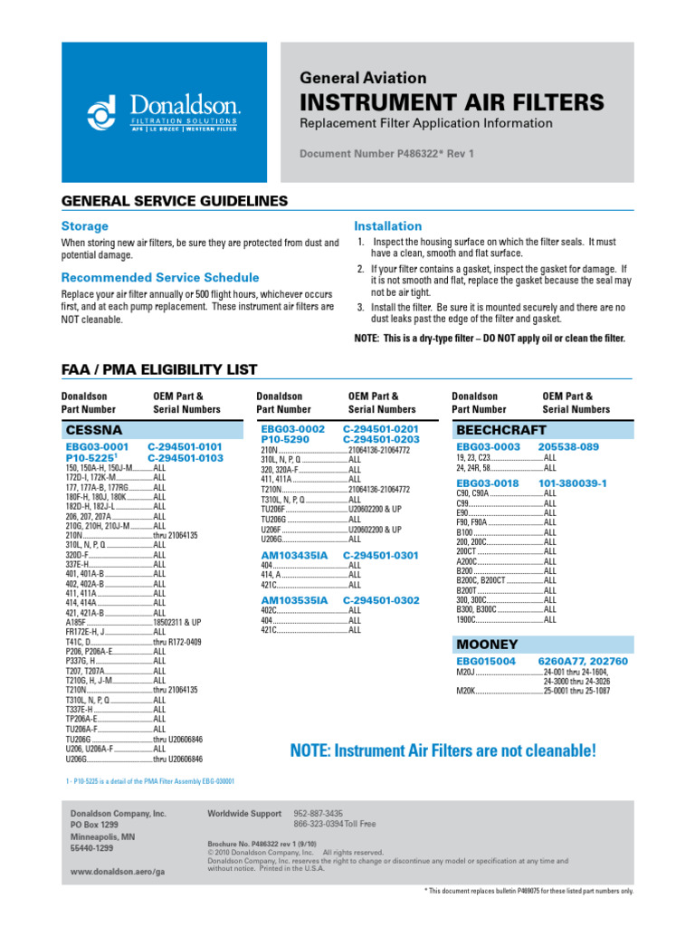 Instrument air filters | PDF | Aviation