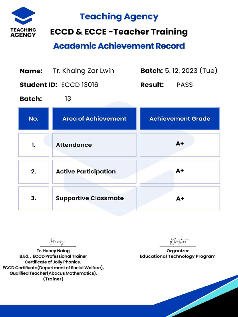 ECCD & ECCE - Teacher Training: Tr. Khaing Zar Lwin ECCD 13016 Pass 13 ...