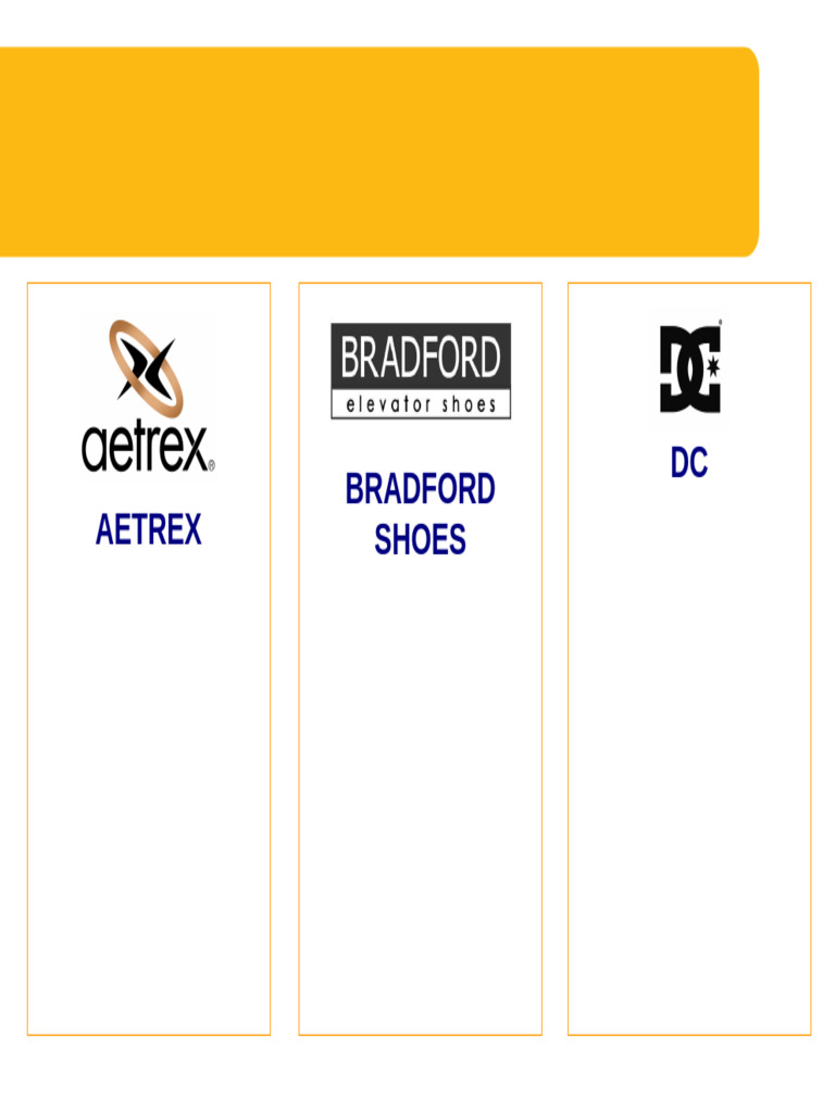 List of Branches | PDF