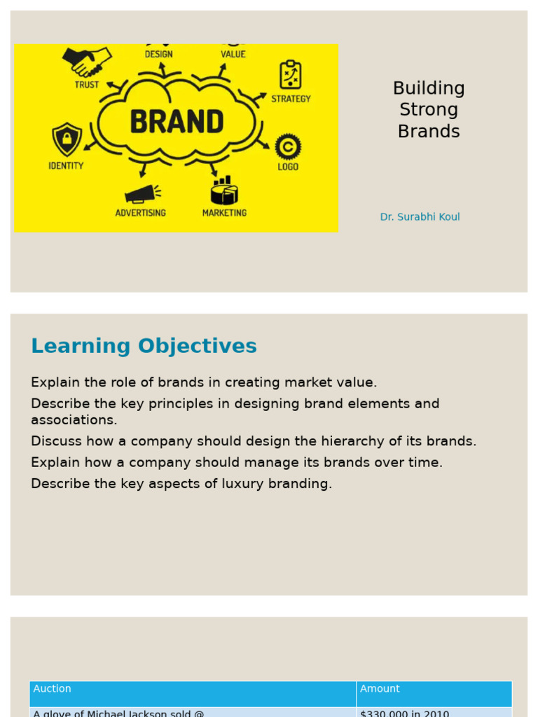 Session 13 Branding | PDF | Brand | Marketing