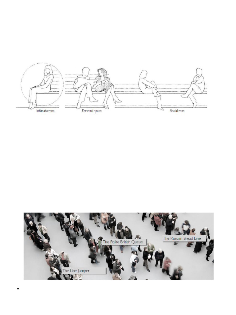 Proxemics: Understanding Personal Space Zones | PDF | Psychology ...