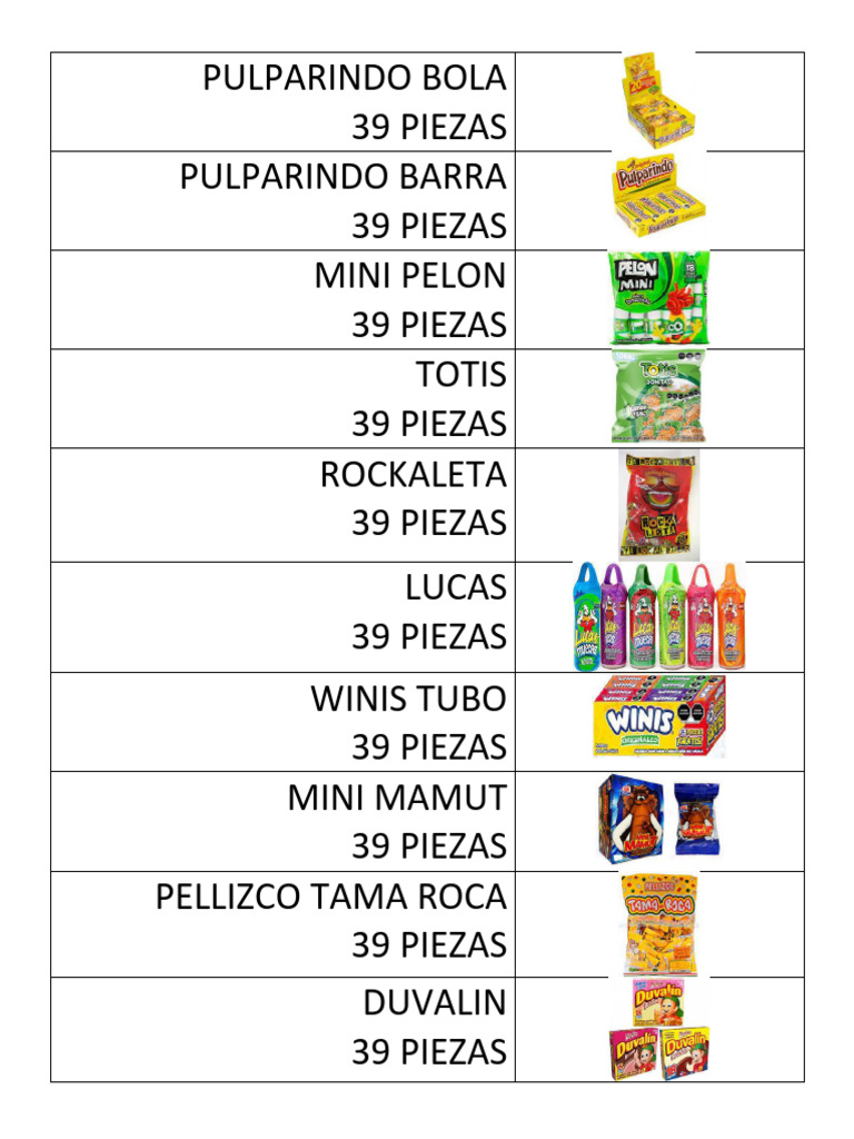 Lista de Dulces | PDF
