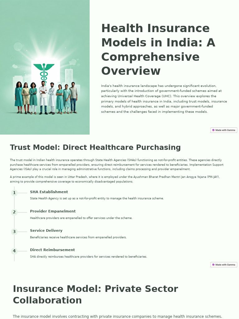 Health Insurance Models in India A Comprehensive Overview | PDF ...