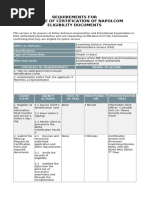 GKK Form | PDF | Government | Business