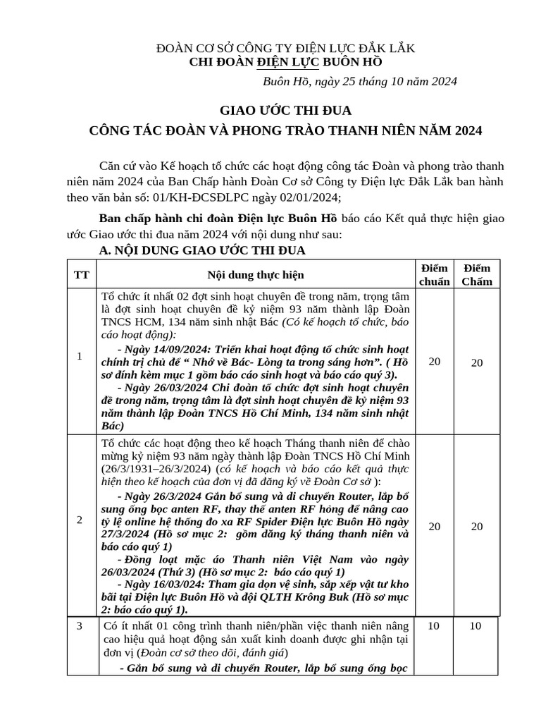 GUTD - Nam-2024-BUON HO | PDF