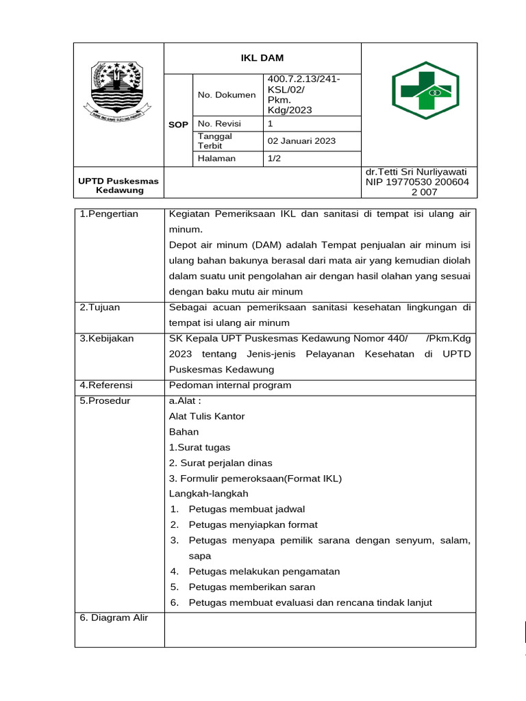 SOP IKL DAM ( 2 ) | PDF