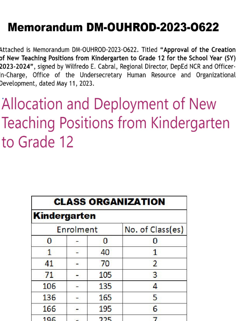 Standard For Teachers Allocation | PDF