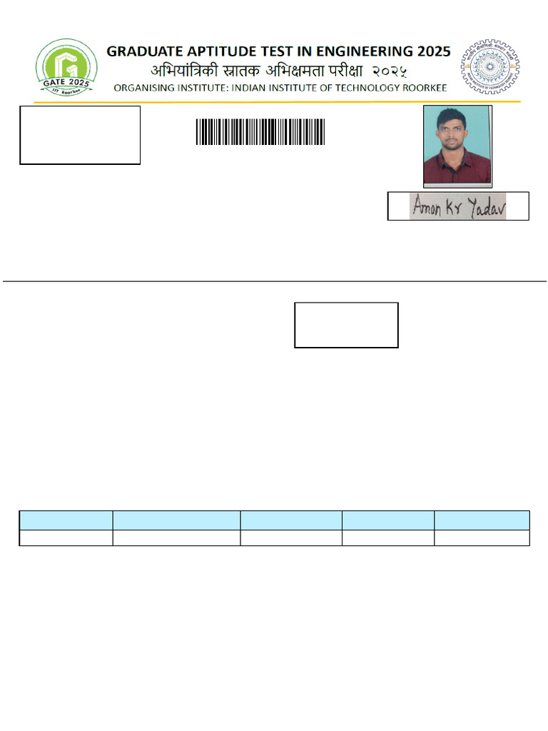 GATE 2025 Application Confirmation | PDF