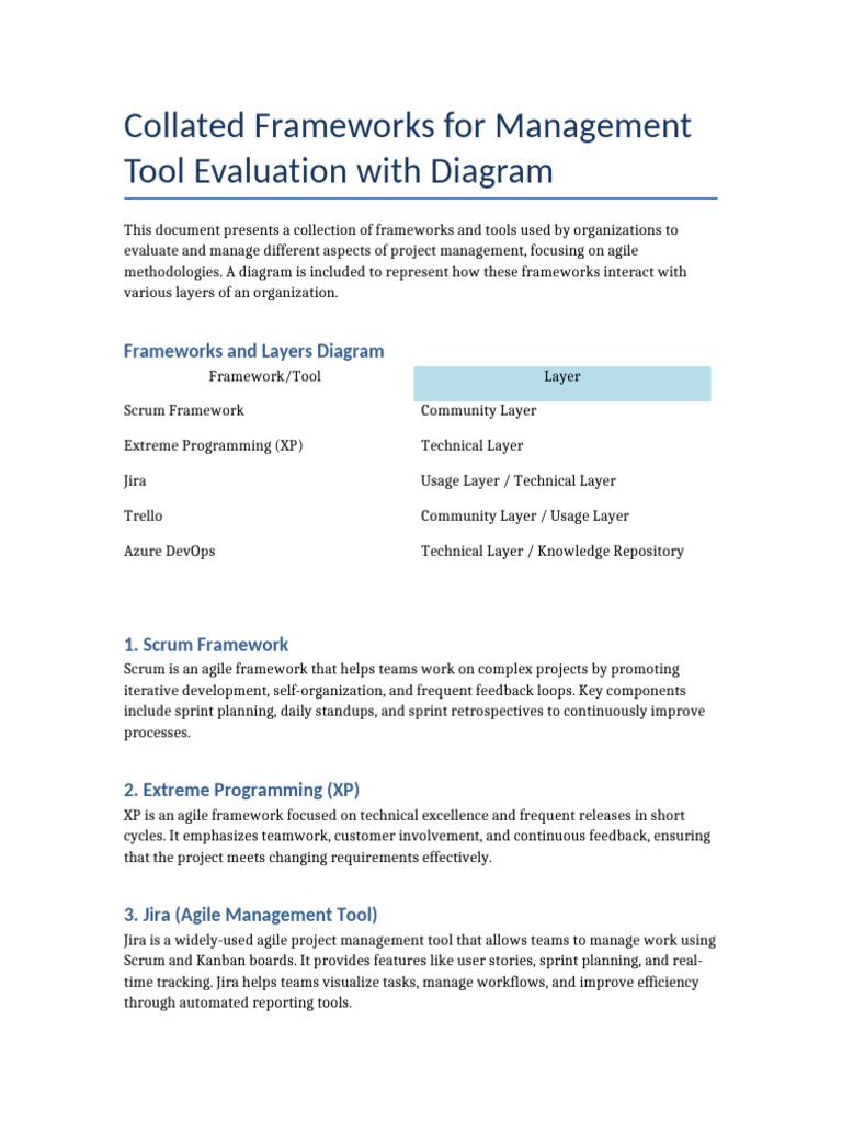Collated Frameworks With Diagram | PDF