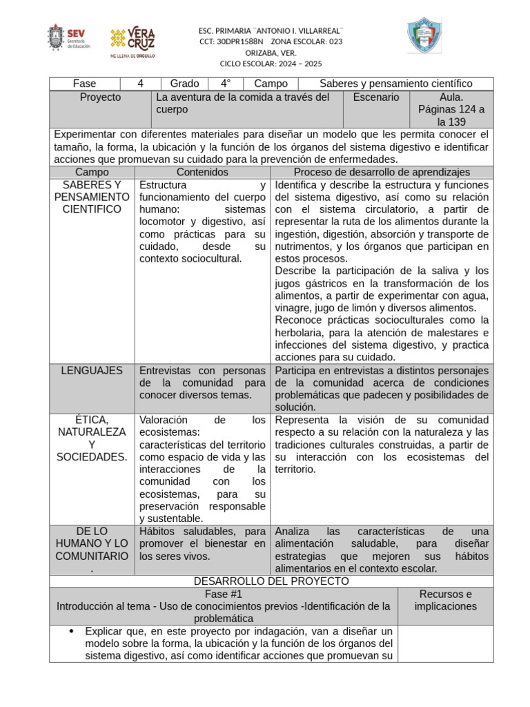 06 La Aventura de La Comida A Través Del Cuerpo | PDF | Diarrea ...