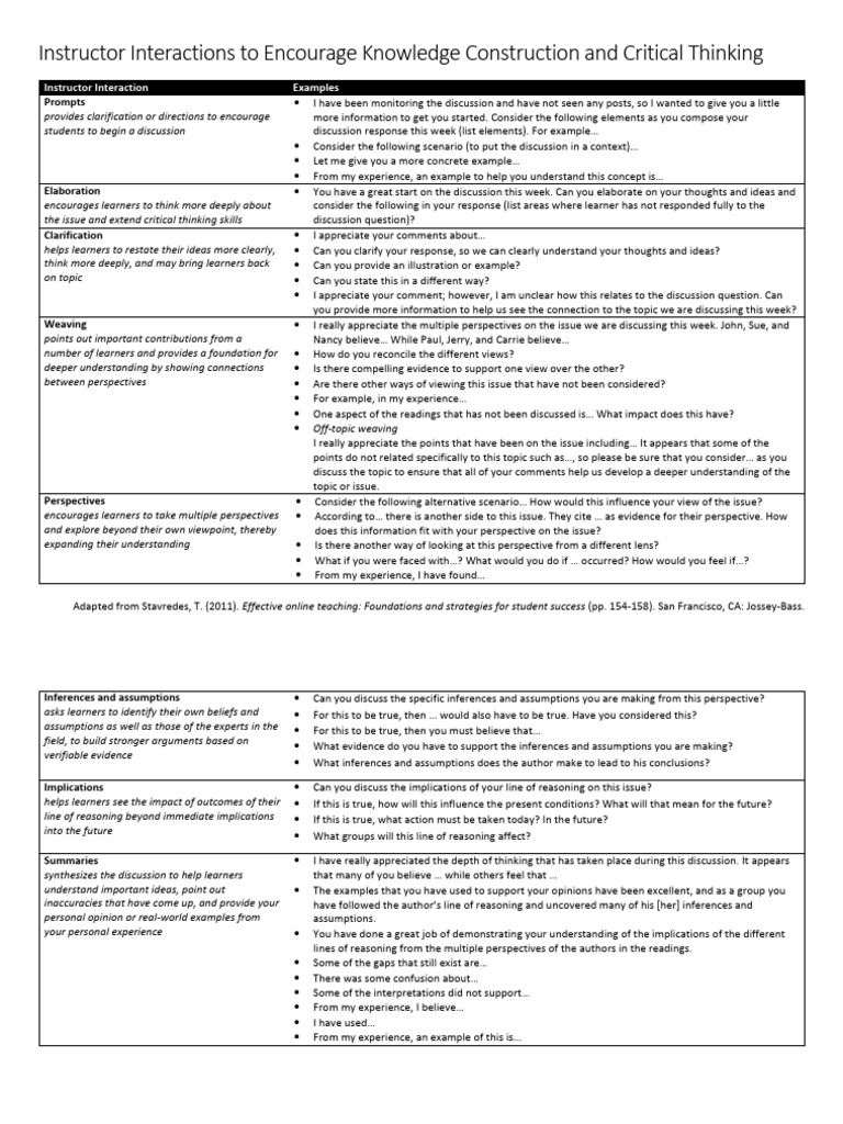 TRAIN Discussion Roles Prompts | PDF | Reason | Thought